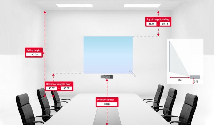 How to Mount a Projector to the Ceiling (10 Easy Steps) - Archute