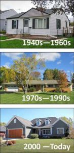 Ranch House Exterior Remodel Tips, Ideas, & Makeover Cost - Archute