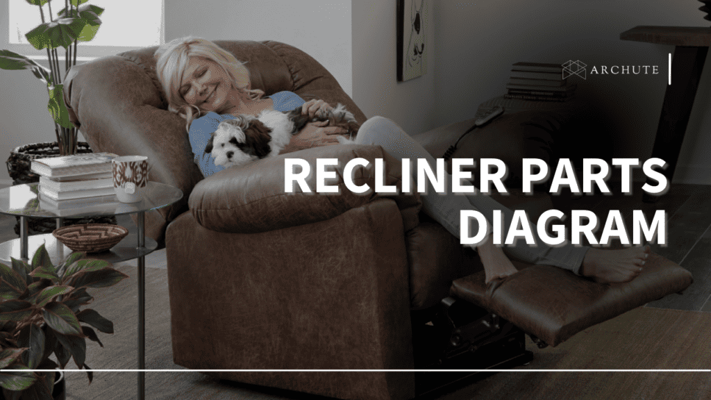 Recliner Parts Diagram: Unveiling the Mechanics Within - Archute