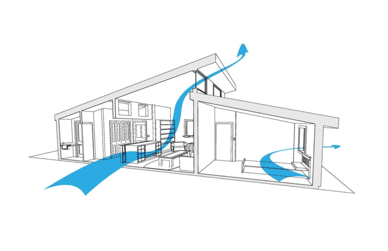 Ventilation Design For Improved Comfort And Health In Your Home - Archute