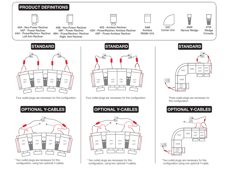 Wiring Diagram for Electric Recliner: A Complete Guide - Archute